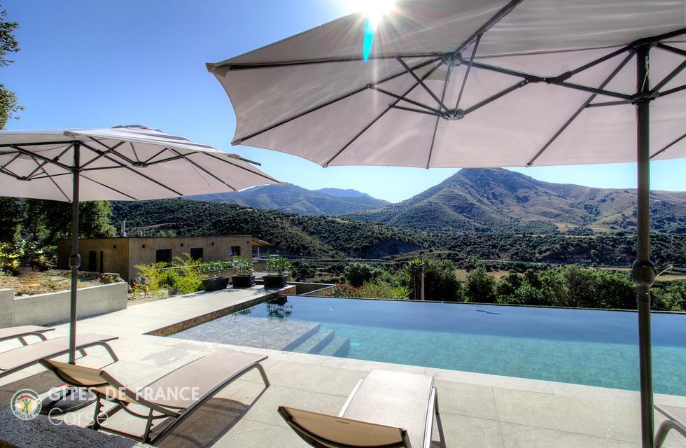 Location Cottage a Tralonca - Location vacances LE CENTRE CORSE avec ...